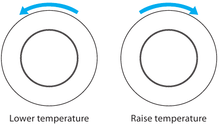 FIBARO FGT-001 - Heat Controller Manual | ManualsLib