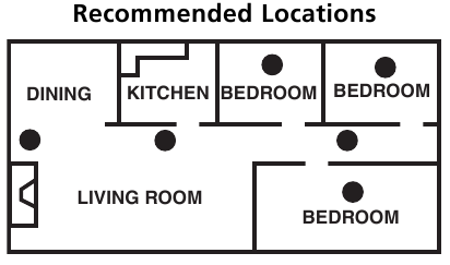 Kidde KN-COU-B - Carbon Monoxide Monitor Manual | ManualsLib