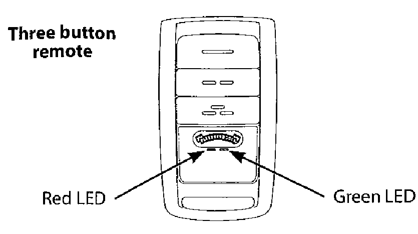 Overhead door 03T - 3 Button Remote Operating Manual | ManualsLib