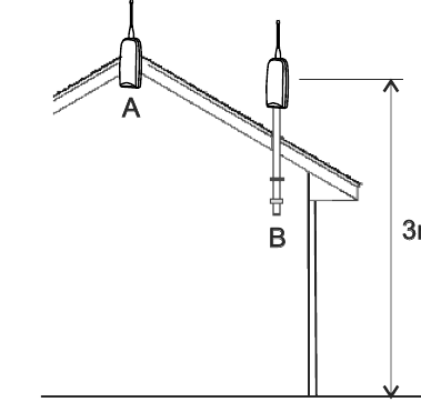 Sherlotronics RX4-500, RX1-500 - 4 Channel Receiver Installation Manual ...