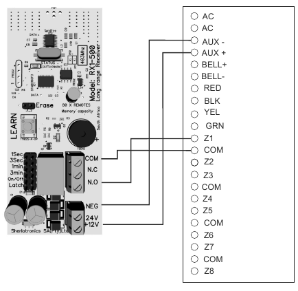 Sherlotronics RX4-500, RX1-500 - 4 Channel Receiver Installation Manual ...