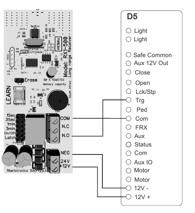 Sherlotronics RX4-500, RX1-500 - 4 Channel Receiver Installation Manual ...
