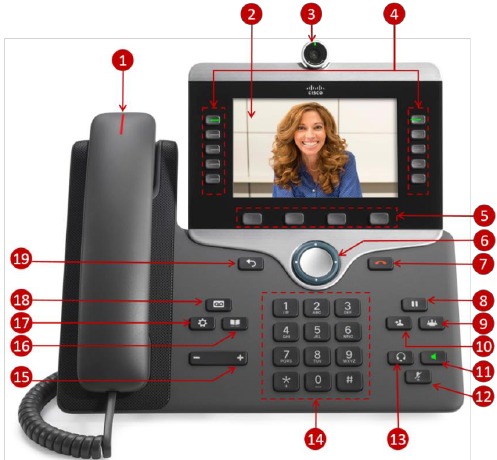 Cisco 8845 - IP Phone Quick Start Guide | ManualsLib