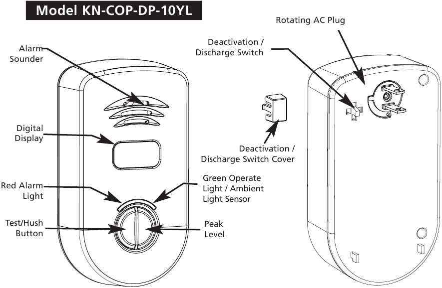 Kidde KN-COP-DP-10YL (900-0280) - Carbon Monoxide Alarm Manual | ManualsLib