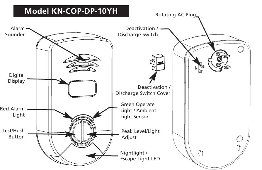 Kidde KN-COP-DP-10YH (900-0284) - Carbon Monoxide Alarm Manual | ManualsLib