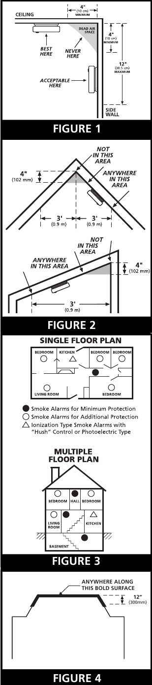 Kidde i9030, i9040, i9050, i9060, i9060RV, i9080 - Smoke Alarm Manual ...