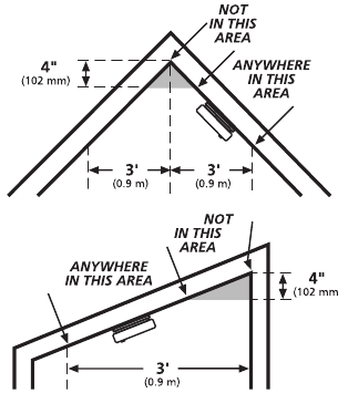Kidde i9070 - Smoke Alarm Manual | ManualsLib