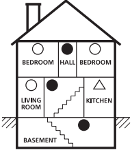 Kidde PI2010 - Smoke Alarm Manual | ManualsLib