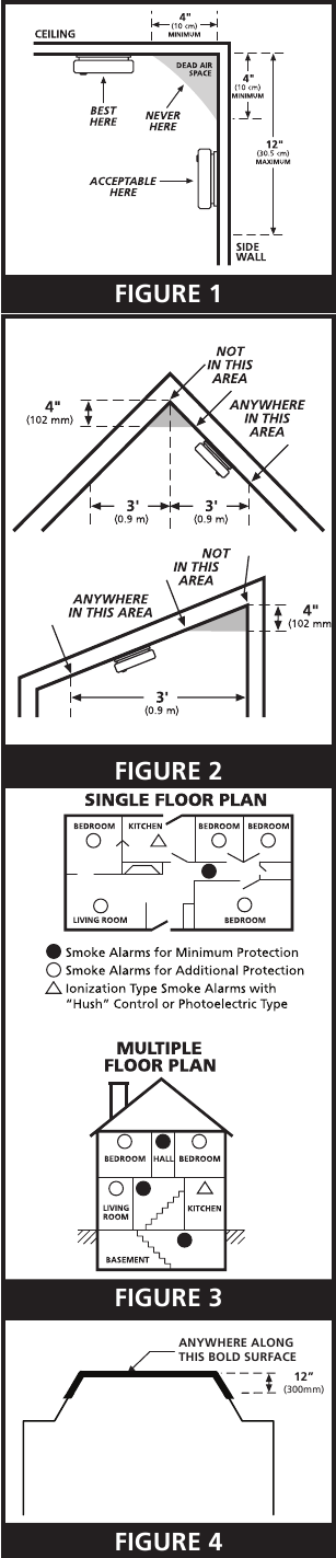 Kidde PI9010 - Smoke Alarm Manual | ManualsLib