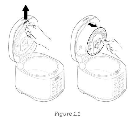 COSORI CRC-R501-KUS - 5.0-Quart Rice Cooker Manual | ManualsLib