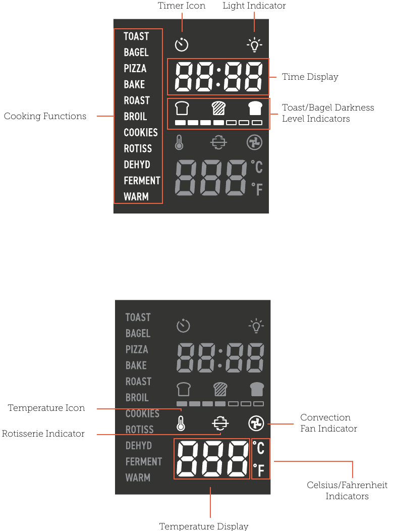 COSORI CO125-TO - Original Convection Toaster Oven Manual | ManualsLib