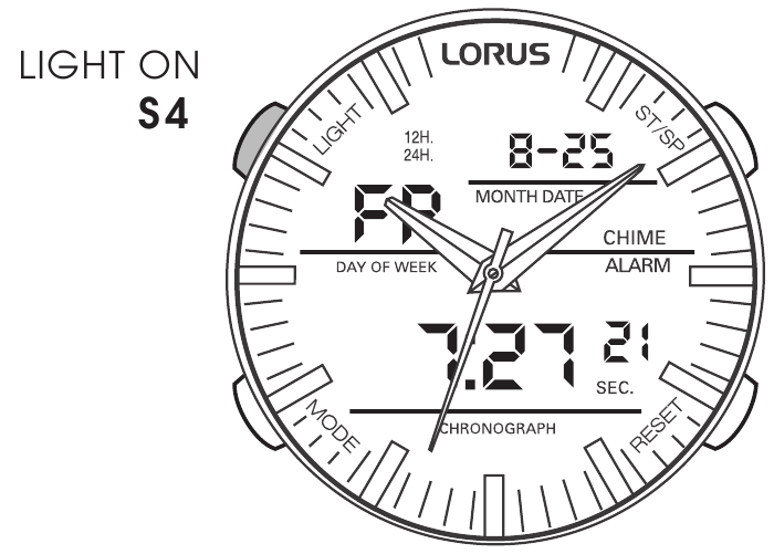 LORUS RW6 Series Z021 - Watch Manual | ManualsLib