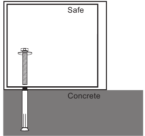 J.Burrows Suresafe Anchor - Digital Safe Instructions Manual | ManualsLib