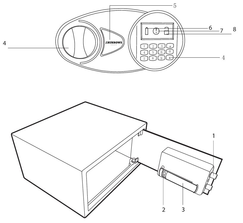 J.Burrows Suresafe Anchor - Digital Safe Instructions Manual | ManualsLib