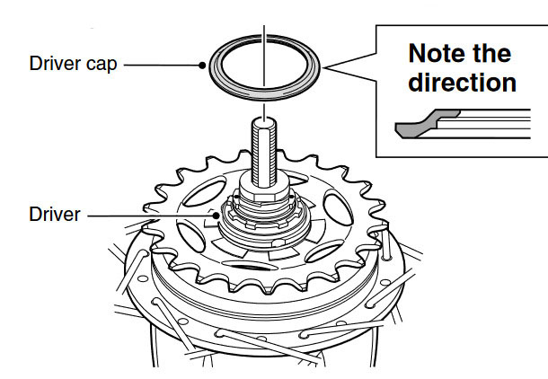 Shimano SG-8R20, SG-8R25, CJ-8S20 - Inter-8 Hub And Cassette Joint ...