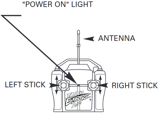 Taiyo Edge R/C EDGE RUNNER 2 - Motorized Toy Car Manual | ManualsLib