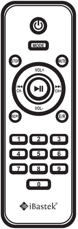 H&A TQ-LT1202, TQ-LT1205, TQ-LT1501, TQ-LT1504 - Professional Speaker ...