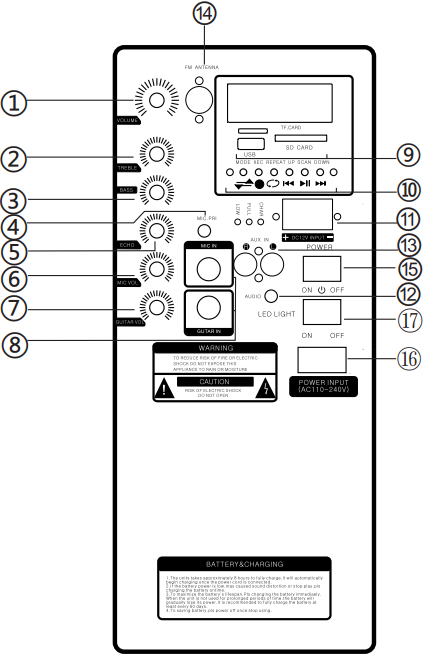 H&A TQ-LT1202, TQ-LT1205, TQ-LT1501, TQ-LT1504 - Professional Speaker ...