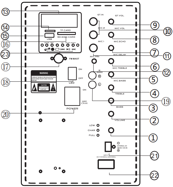 H&A TQ-LT1202, TQ-LT1205, TQ-LT1501, TQ-LT1504 - Professional Speaker ...