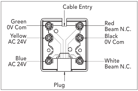 Digidoor Paratrak - Garage Door Opener Installation Manual | ManualsLib