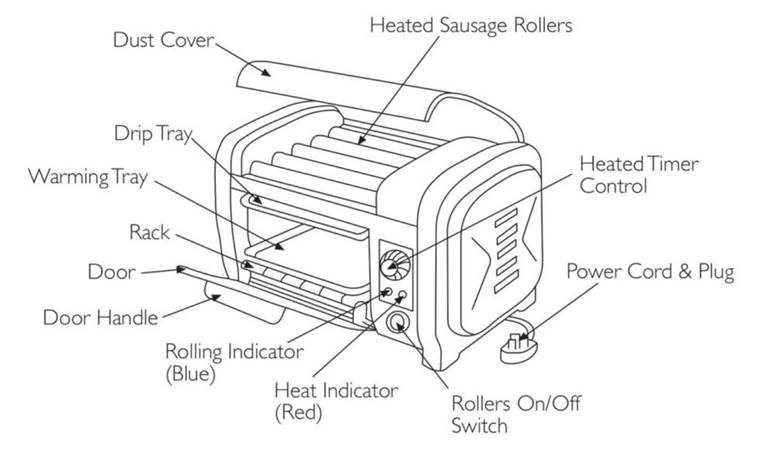 Elite Gourmet EHD051B - Hot Dog Roller Toaster Oven Manual | ManualsLib