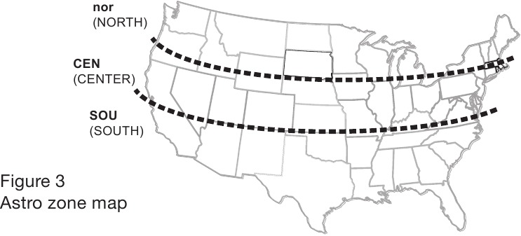 Intermatic HB880R - Outdoor 7 Day Digital Timer Manual | ManualsLib