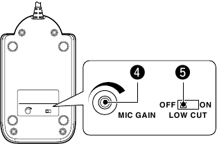 Icom SM-30 - Dekstop Microphone Manual | ManualsLib
