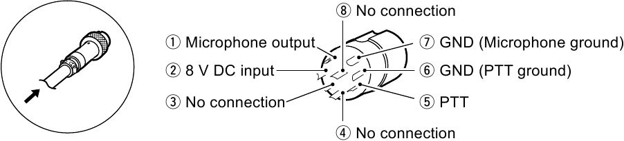 Icom SM-30 - Dekstop Microphone Manual | ManualsLib
