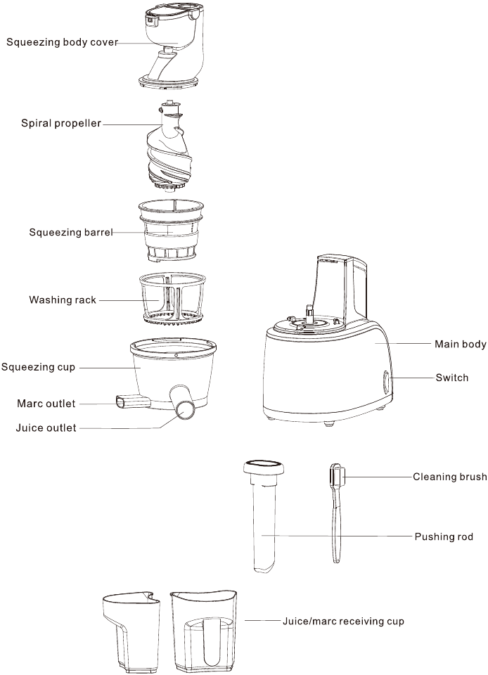 NUTRICHEF PKSJ40 - Slow Juicer Manual | ManualsLib