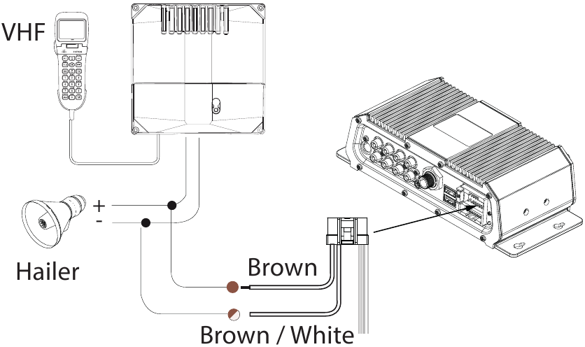 Lowrance SonicHub 2 - Marine Audio Server Installation Guide | ManualsLib