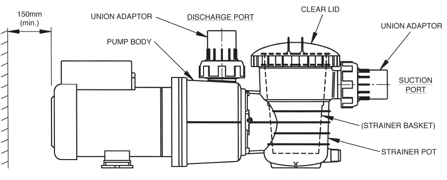 PoolRite ENDURO EP 750 / 900 / 1100 - Swimming Pool Pump Quick Start ...