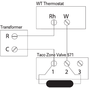 Wirsbo WT1, WT2 - Thermostat Manual | ManualsLib