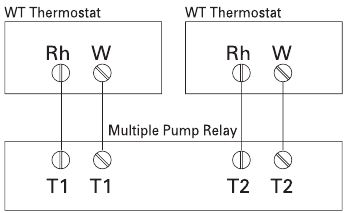 Wirsbo WT1, WT2 - Thermostat Manual | ManualsLib