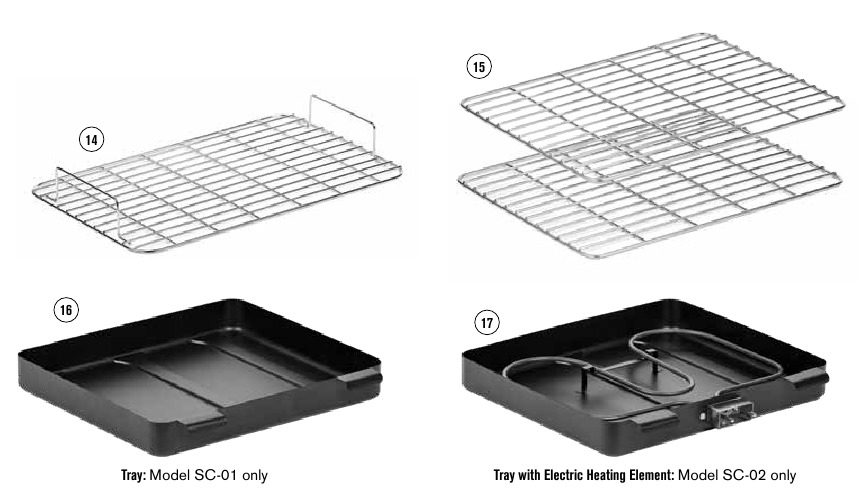Emeril Lagasse Southern Cooker SC-01, SC-02 Manual | ManualsLib