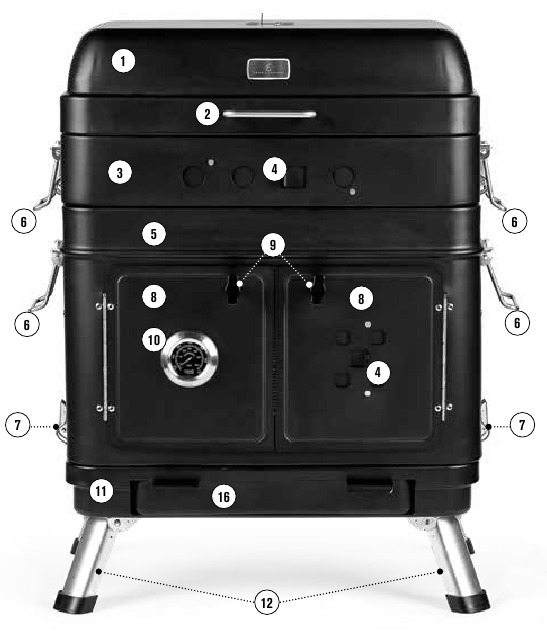 Emeril Lagasse Southern Cooker SC-01, SC-02 Manual | ManualsLib