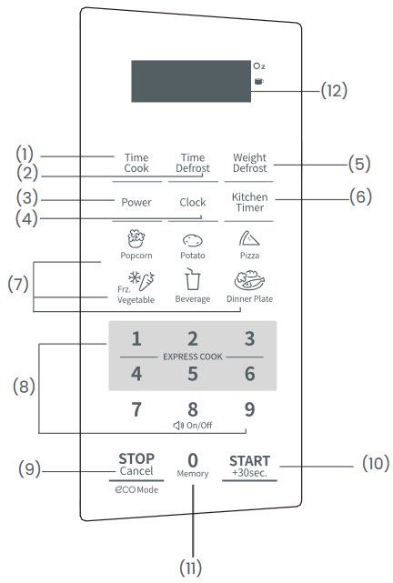 Comfee EM720CPL-PM, EM720CPL-PMB - Microwave Oven Manual | ManualsLib