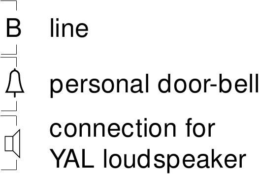 Bpt YC/300 - Intercom System Installation Manual | ManualsLib