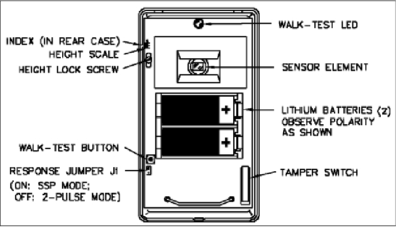 NAPCO GEM-PIR - Wireless PIR Transmitter Manual | ManualsLib