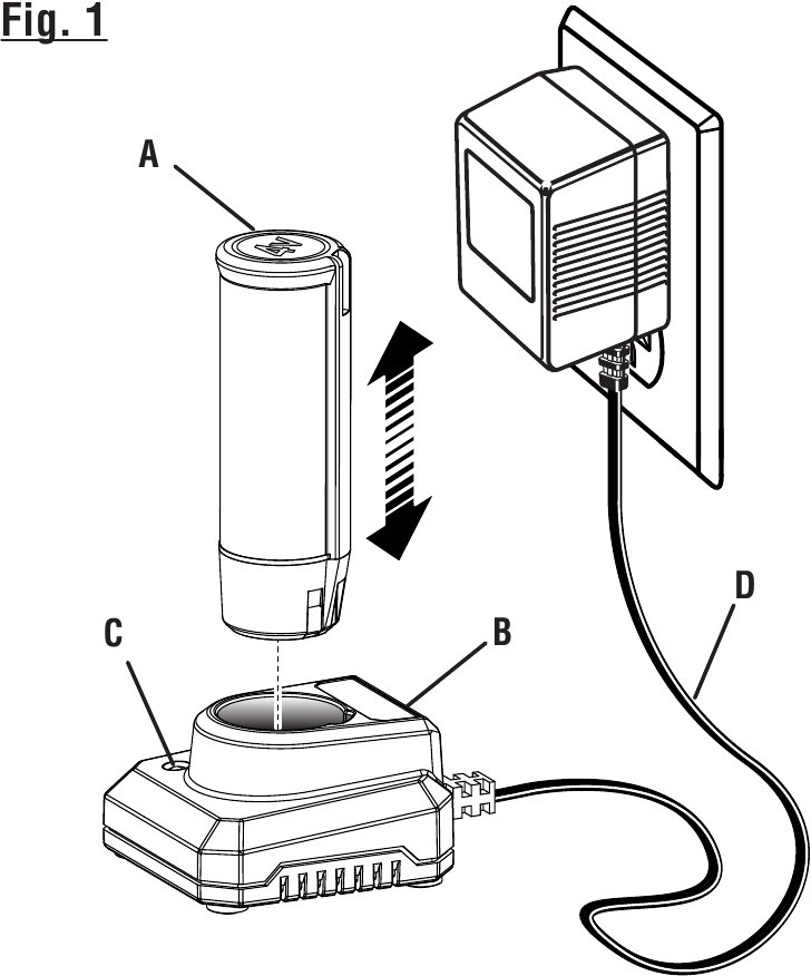 Ryobi AP4800 - Tek4 Lithium-ion 4V Charger Manual | ManualsLib