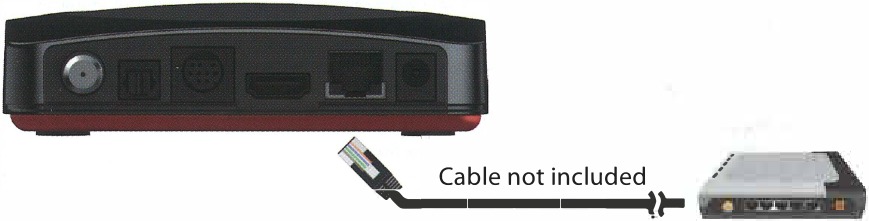 Entone KAMAI 5 - Media Receiver Quick Start Guide | ManualsLib