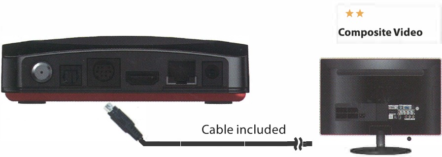 Entone KAMAI 5 - Media Receiver Quick Start Guide | ManualsLib