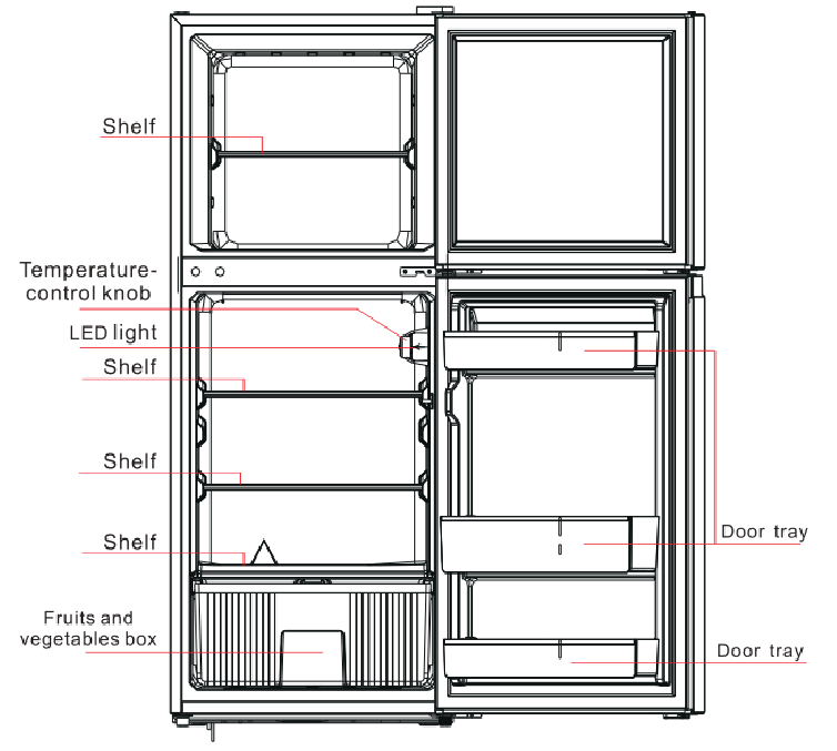 Comfee CRM45D3ABB, CRM45D3AST - Double Door Refrigerator Manual ...
