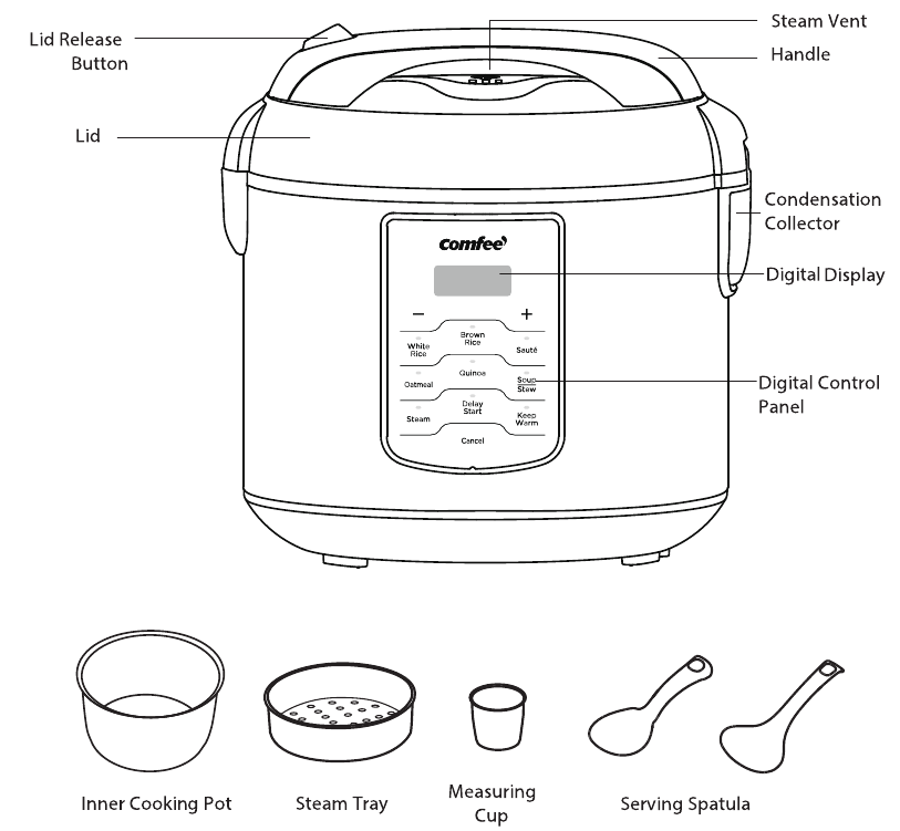 Comfee CRS5010BS - 5.2 Qt Stainless Steel Rice Cooker Manual | ManualsLib
