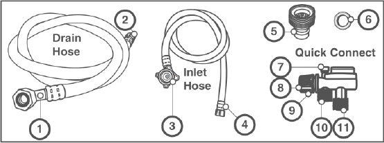 Comfee CDC22P2AWW, CDC22P1ABB - Countertop Portable Dishwasher Manual | ManualsLib