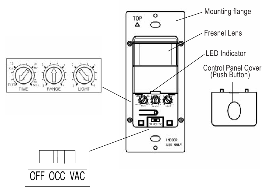 Topgreener TDOS5 - Occupancy/Vacancy 2-In-1 Sensor Switch Installation Manual | ManualsLib
