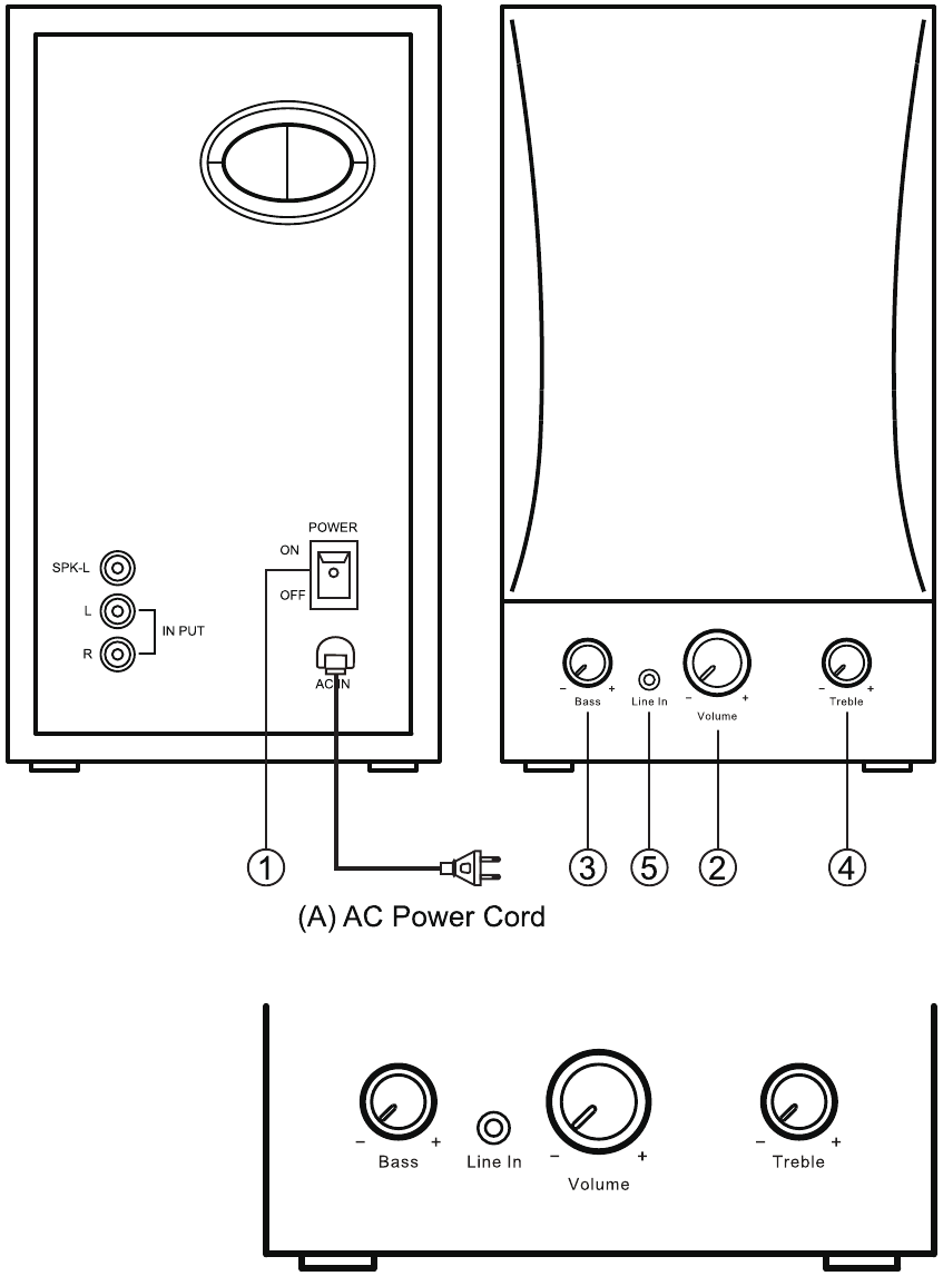 Genius SP-HF1250B - Speaker Quick Guide | ManualsLib