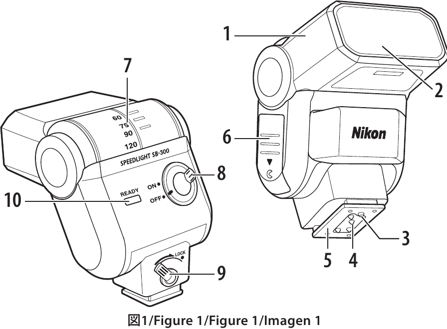 Nikon SB-300 Speedlight - Flash Manual | ManualsLib