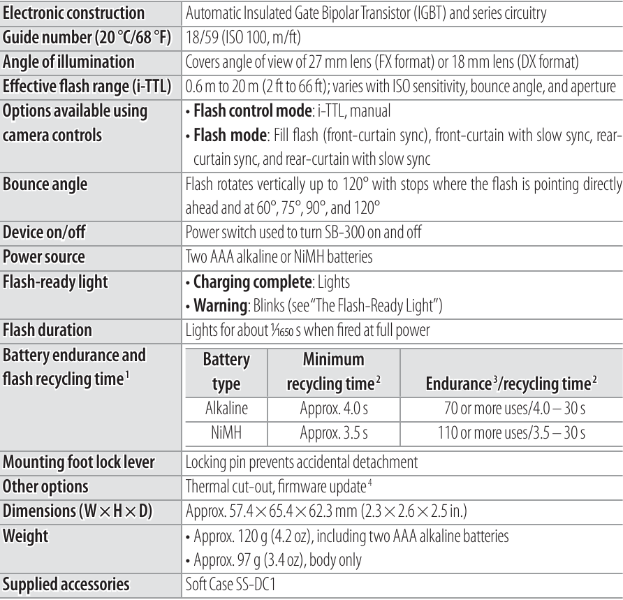 Nikon SB-300 Speedlight - Flash Manual | ManualsLib
