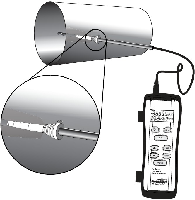 Fieldpiece STA2 - In-Duct Hot Wire Anemometer Manual | ManualsLib