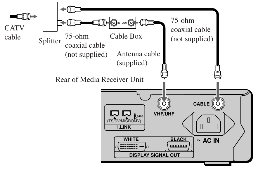 Sony KDL32XBR950, KDL42XBR950 - LCD TV Quick Start Guide | ManualsLib
